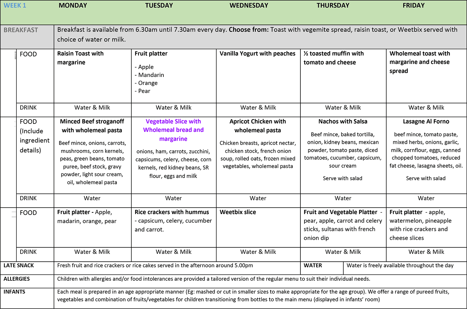 Nutritious Menu: Cottage Preschool & Early Learning Centre